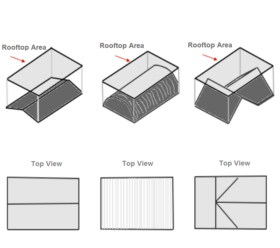 Calculation Archives - RUVIVAL