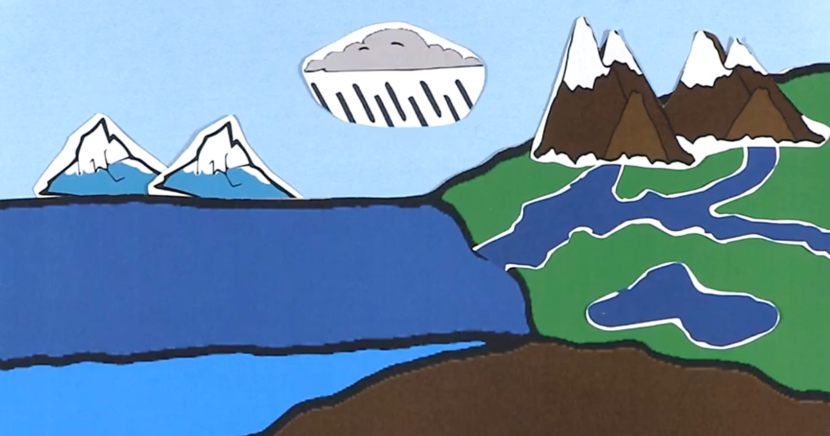 Hydrosphere - RUVIVAL Toolbox